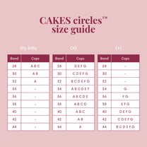 CAKES circles & CAKES triangles – CAKES body