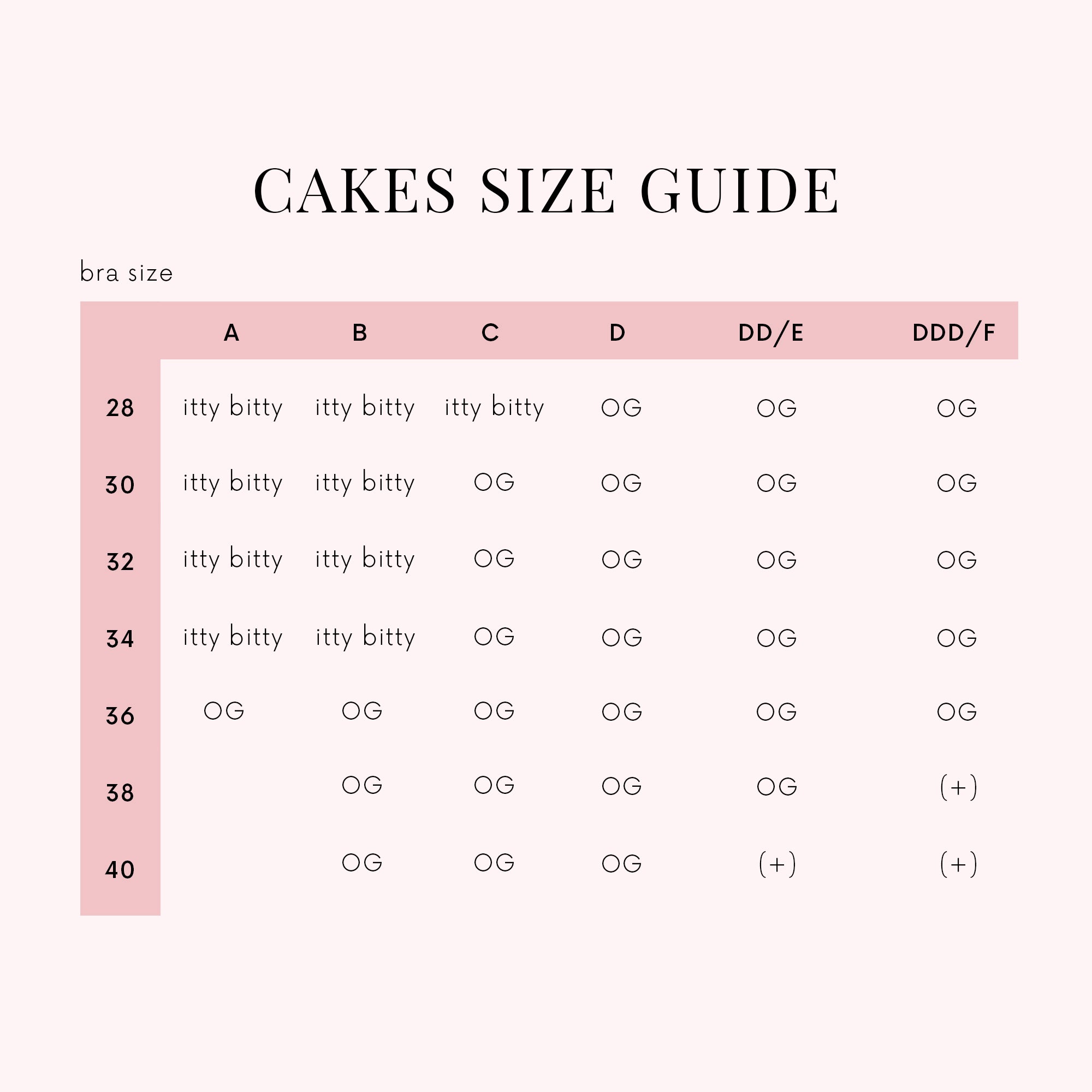 Collections – CAKES body