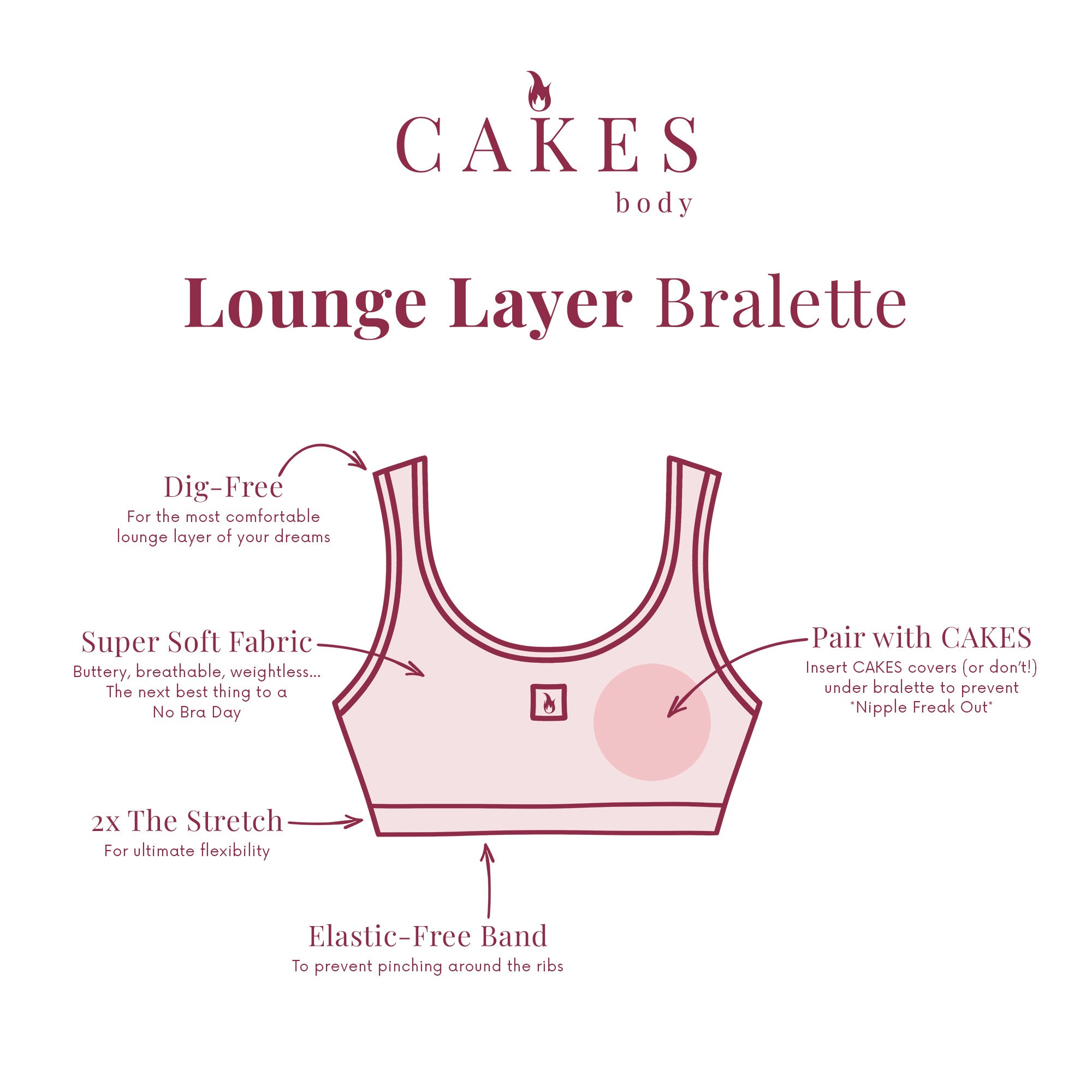 Products – CAKES body